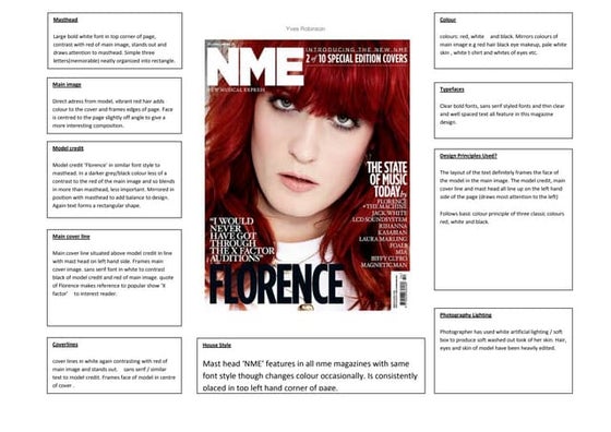 Music magazines - double page spreads | PPTX