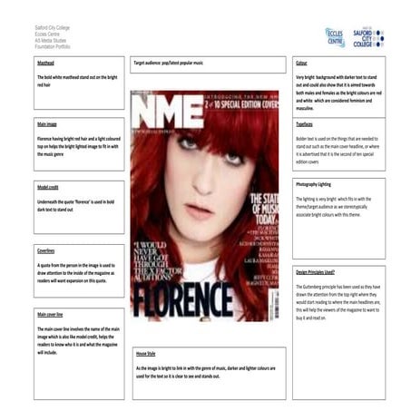 Magazine cover analysis nme | DOCX
