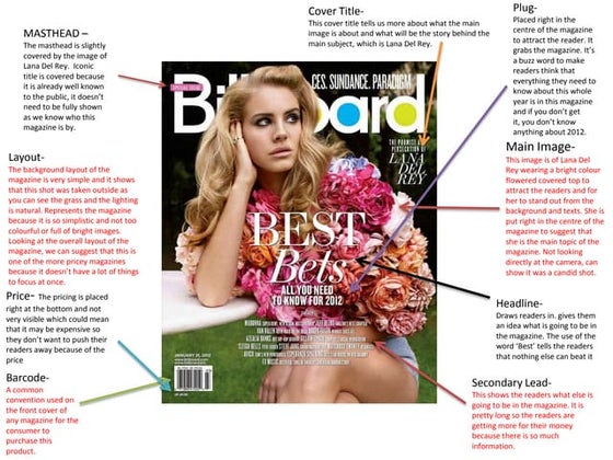 Key terms of a magazine front cover | PPTX | Technology & Computing