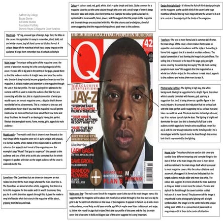 Analyzing magazine cover microsoft word | DOCX