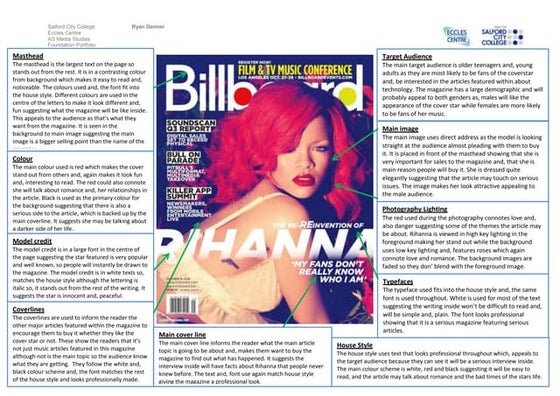 Magazine Front Cover Analysis | DOCX