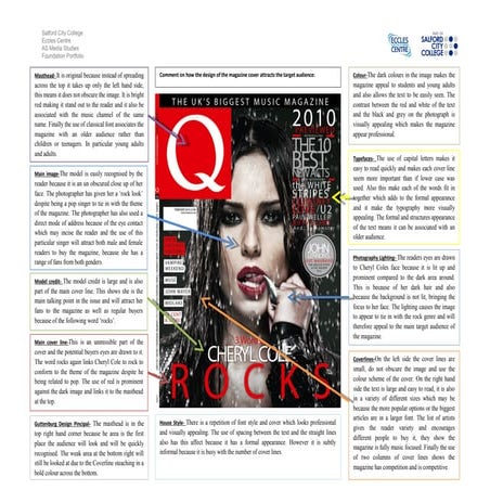 Analysis of existing pop music magazines | PPTX