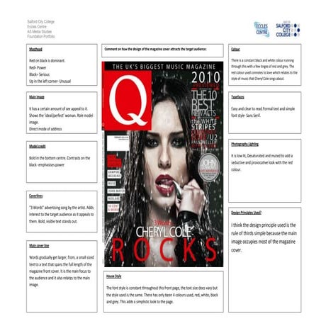 Magazine cover analysis_worksheet | DOCX