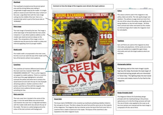 magazine front cover | PPT