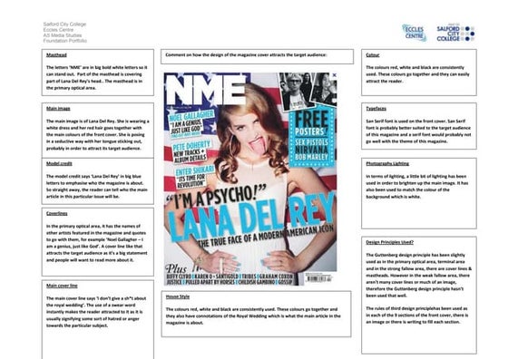 Music magazine covers | PPT
