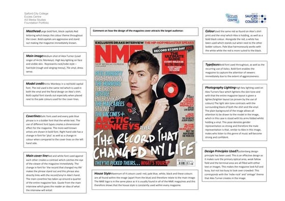 Magazine cover analysis_worksheet (muse) | DOCX | Fashion Trends ...