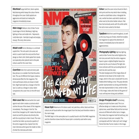Magazine cover analysis_worksheet (alex turner) | DOCX | Music ...