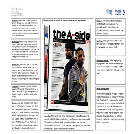 Magazine cover analysis_worksheet deadmau5 contents rap | PPT