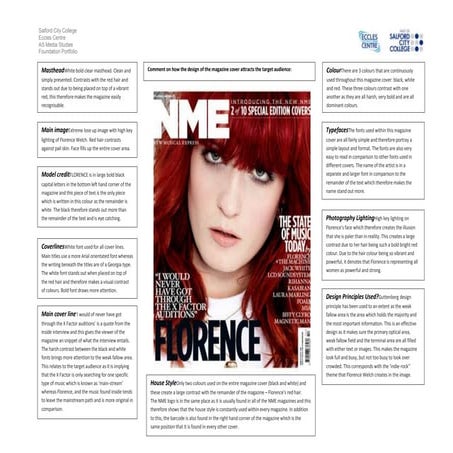 Music magazines - double page spreads | PPTX