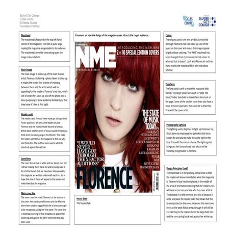 Magazine Cover Analysis | DOCX