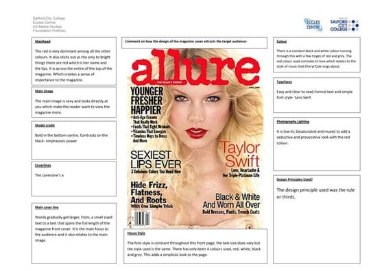 Magazine cover analysis worksheet1 | PPT