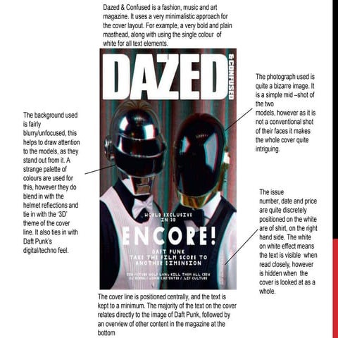 Magazine Cover Analysis | PPTX