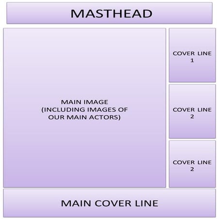 Magazine cover ellie | DOCX | Desktop Publishing | Computer Software and Applications