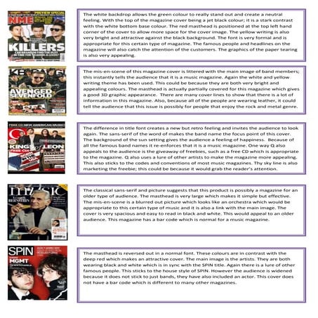 Magazine covers | DOCX