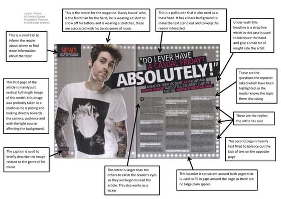 Double page spread analysis | PPTX | Contemporary Hits/Pop/Top 40 | Music