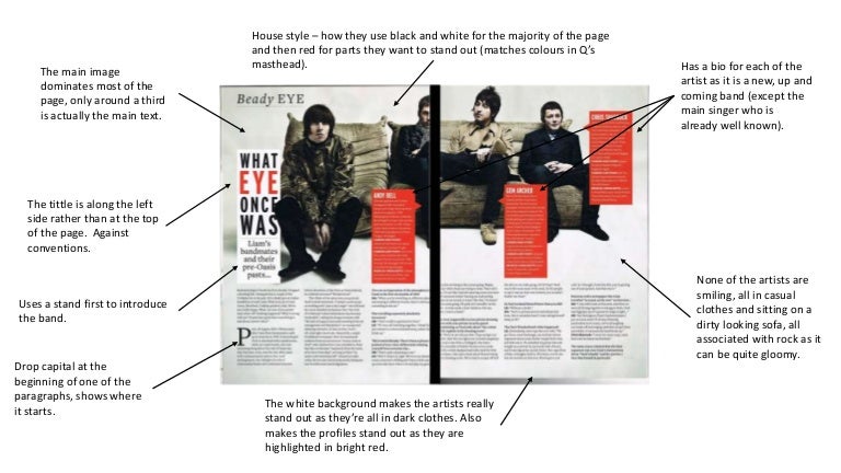 Magazine double page spread