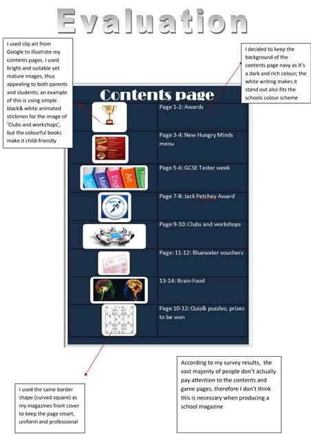 School magazine: Survey results | DOC