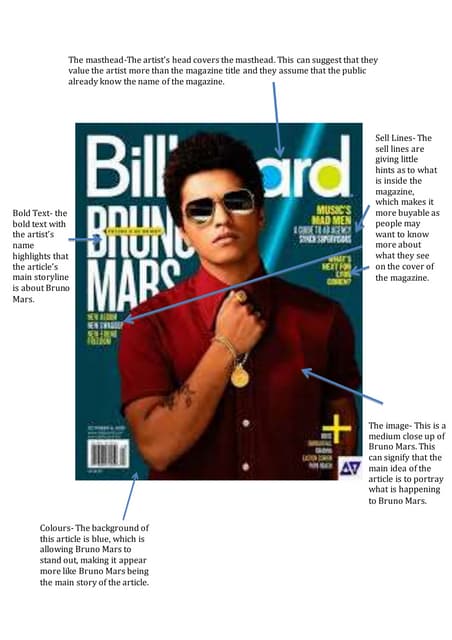 Magazine Examining | PDF