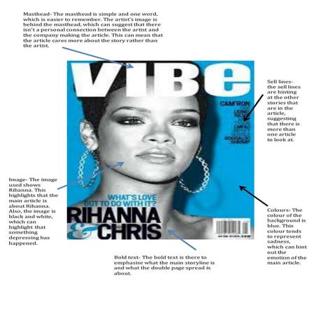 Magazine Examining 3 | DOCX