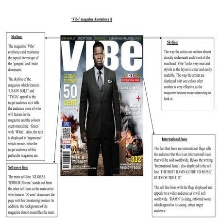 Magazine fc 50cent | DOCX