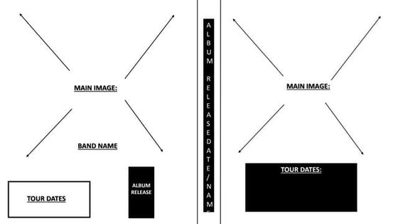 Components of a magazine! | PPTX