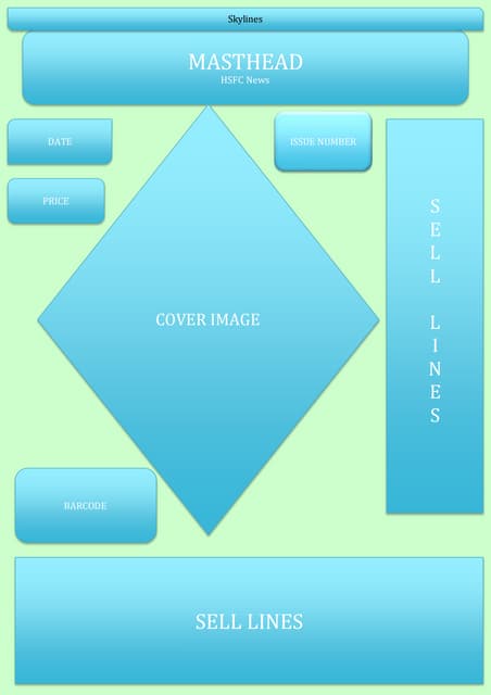 Costume and Props List | DOCX