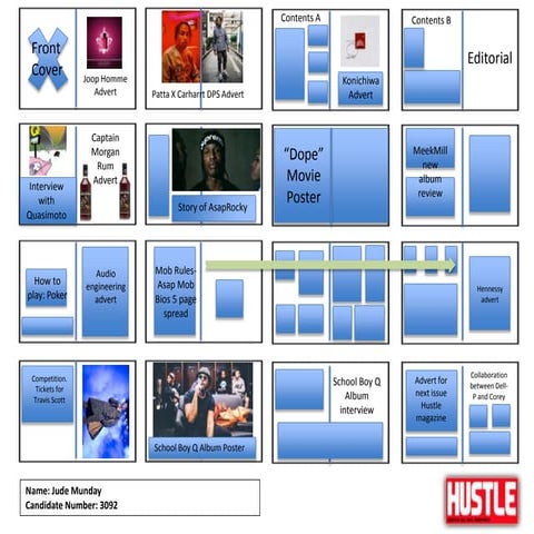 Magazine flat plan power point | PPTX