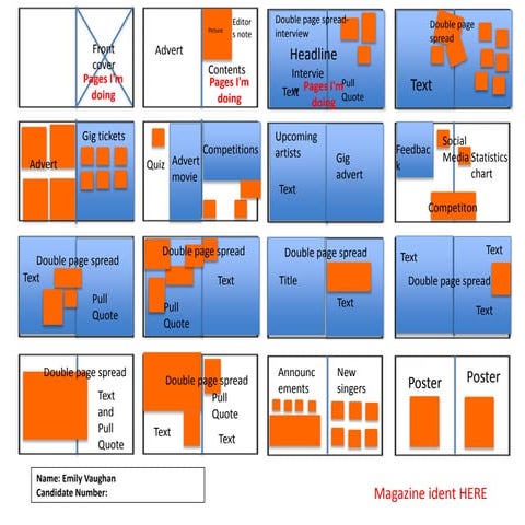 Magazine flat plan power point template | PPT