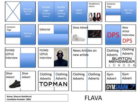 Magazine Flat Plan | PPTX