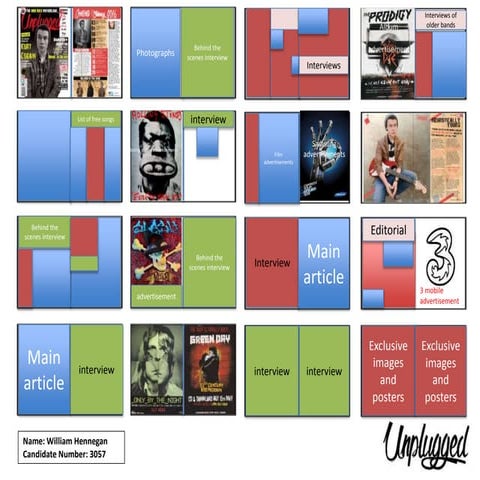 Donald trump diet plan | PDF