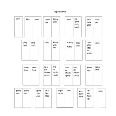 Magazine flat plan | DOCX