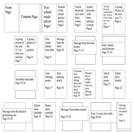 Magazine flatplan school magazine cover | DOC