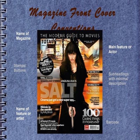 Magazine front cover conventions | PPT