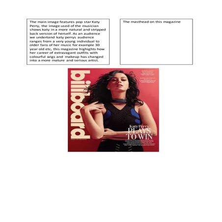 Magazine front cover kp | PDF