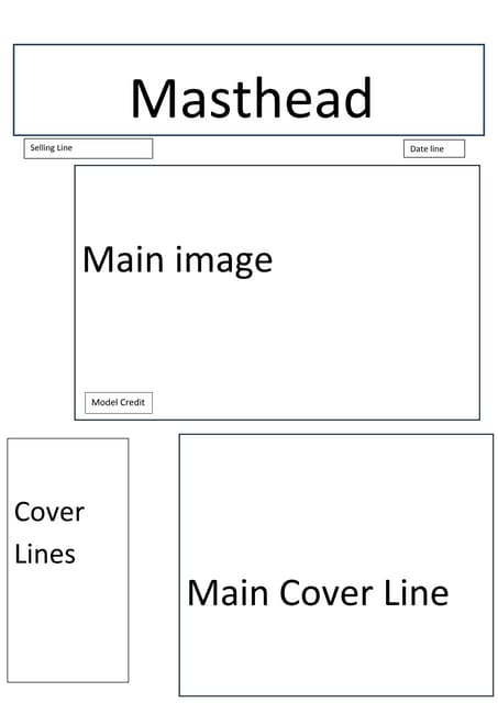 Magazine cover annotation | PPT