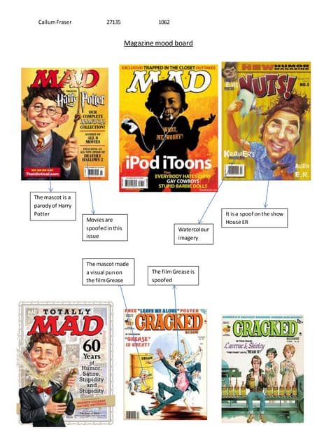 Target audience mood board | DOCX