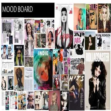 Magazine mood board | PPT