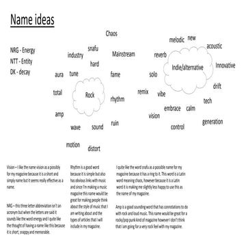 Magazine names 1 | PPT