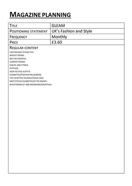 Magazine contents page codes and conventions | PPTX