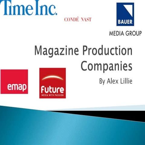 Magazine Production | PPTX