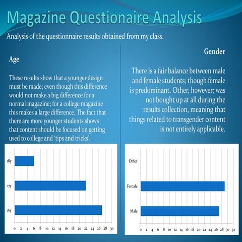 College magazine quiz | PPTX