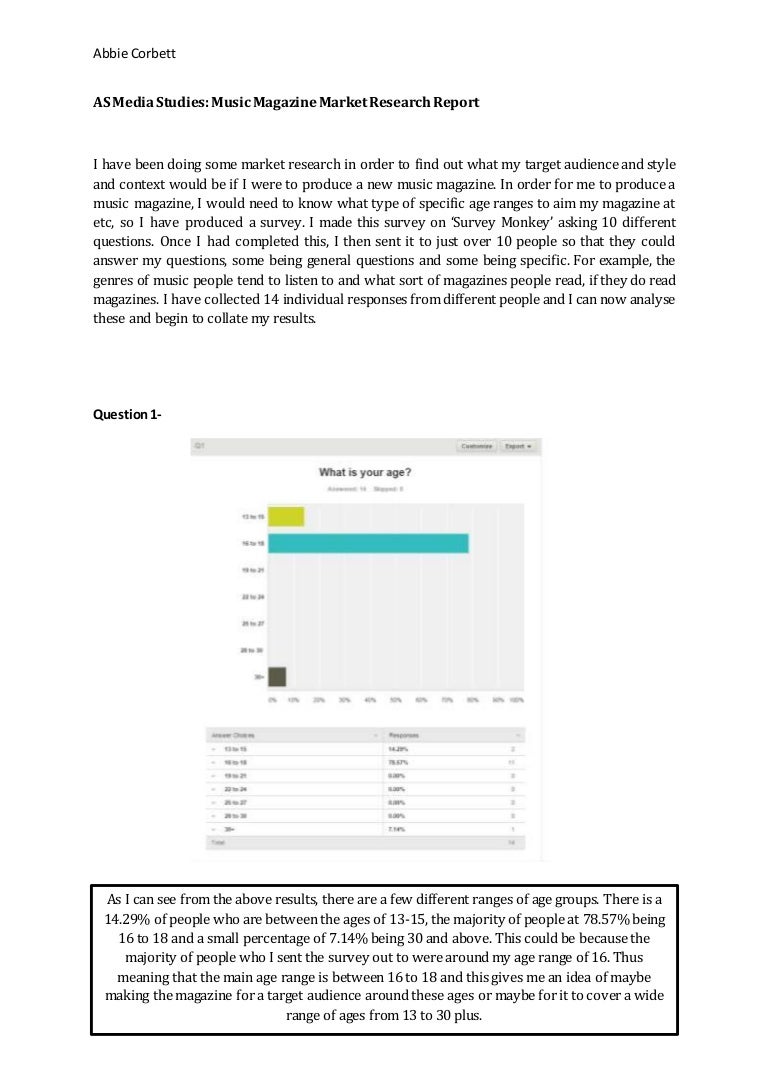 Magazine Report Magazine Report