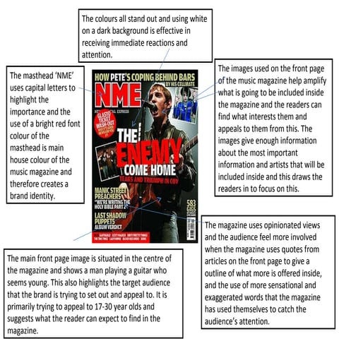 Mojo magazine analysis | PPTX