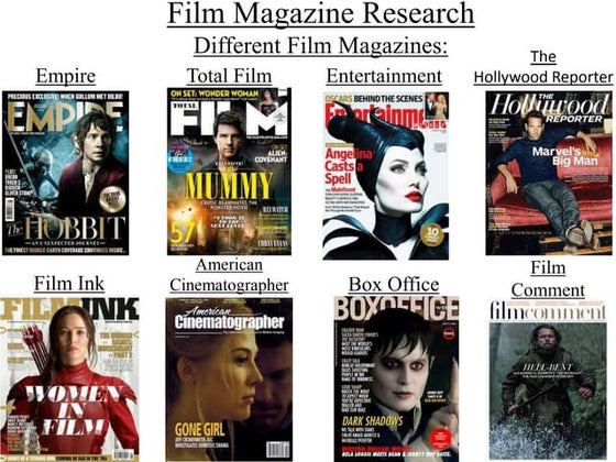 Execution style for advertisement | PPTX