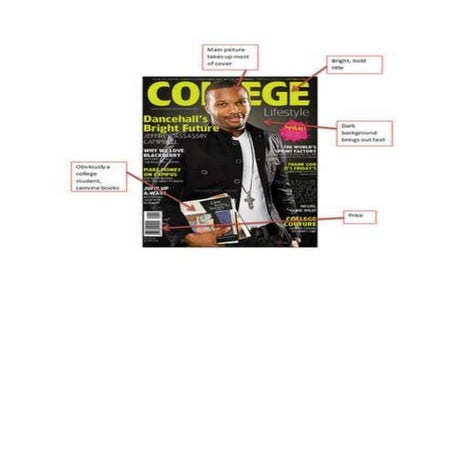 Magazine research 2 | DOCX