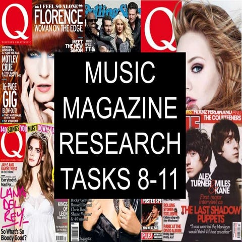 Magazine research q kerrang nme | PPTX