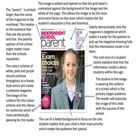 School Magazine Examples