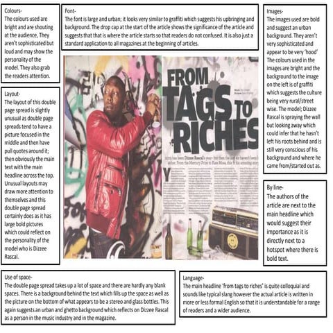 Magazine spread | PPTX | Hip Hop Music | Music