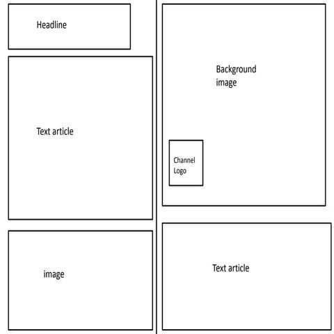 Double page spread flatplan