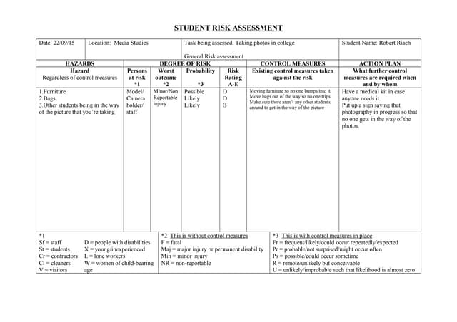 Student risk assessment | DOC